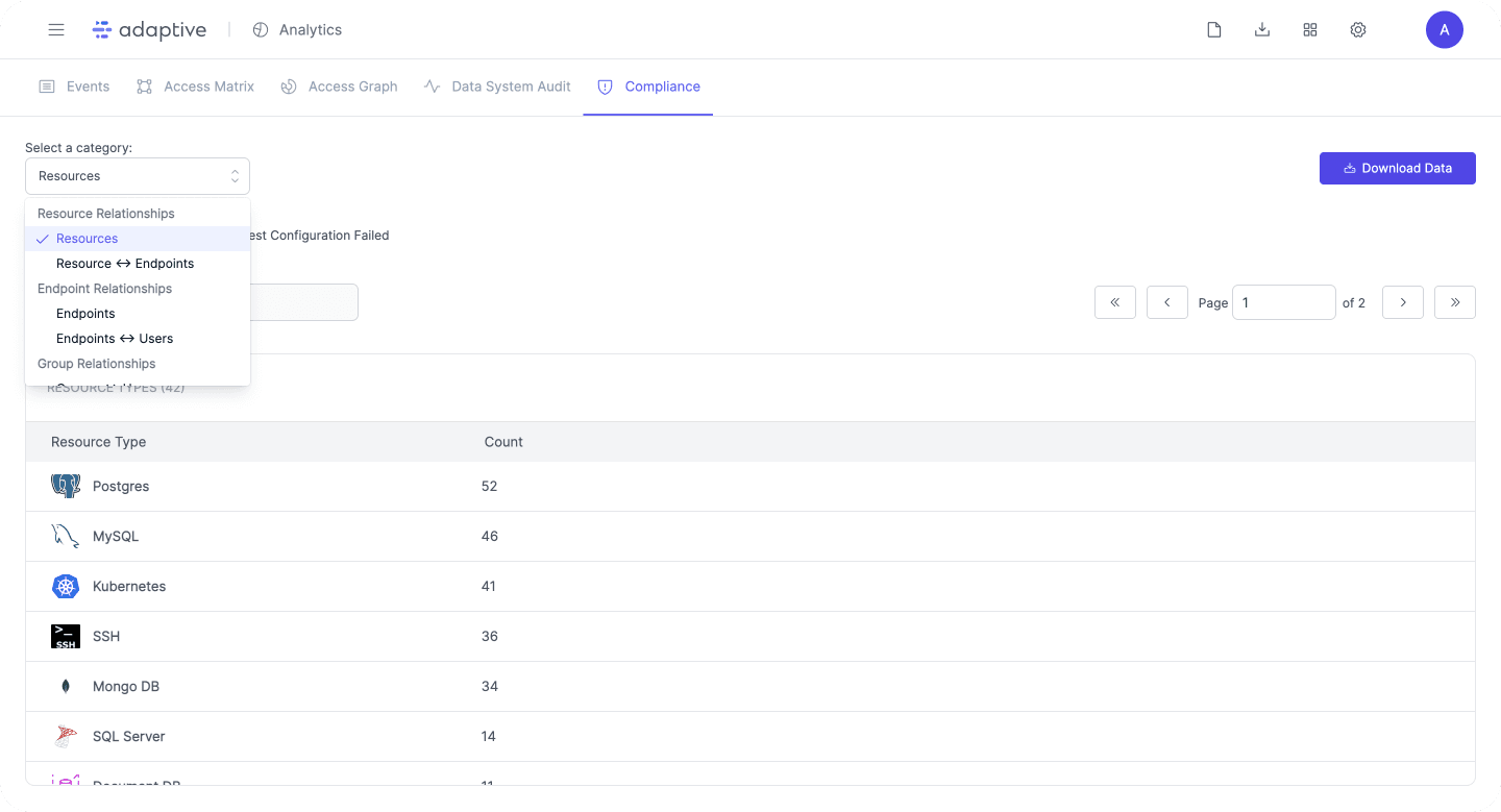 Compliance Reports - Adaptive Docs