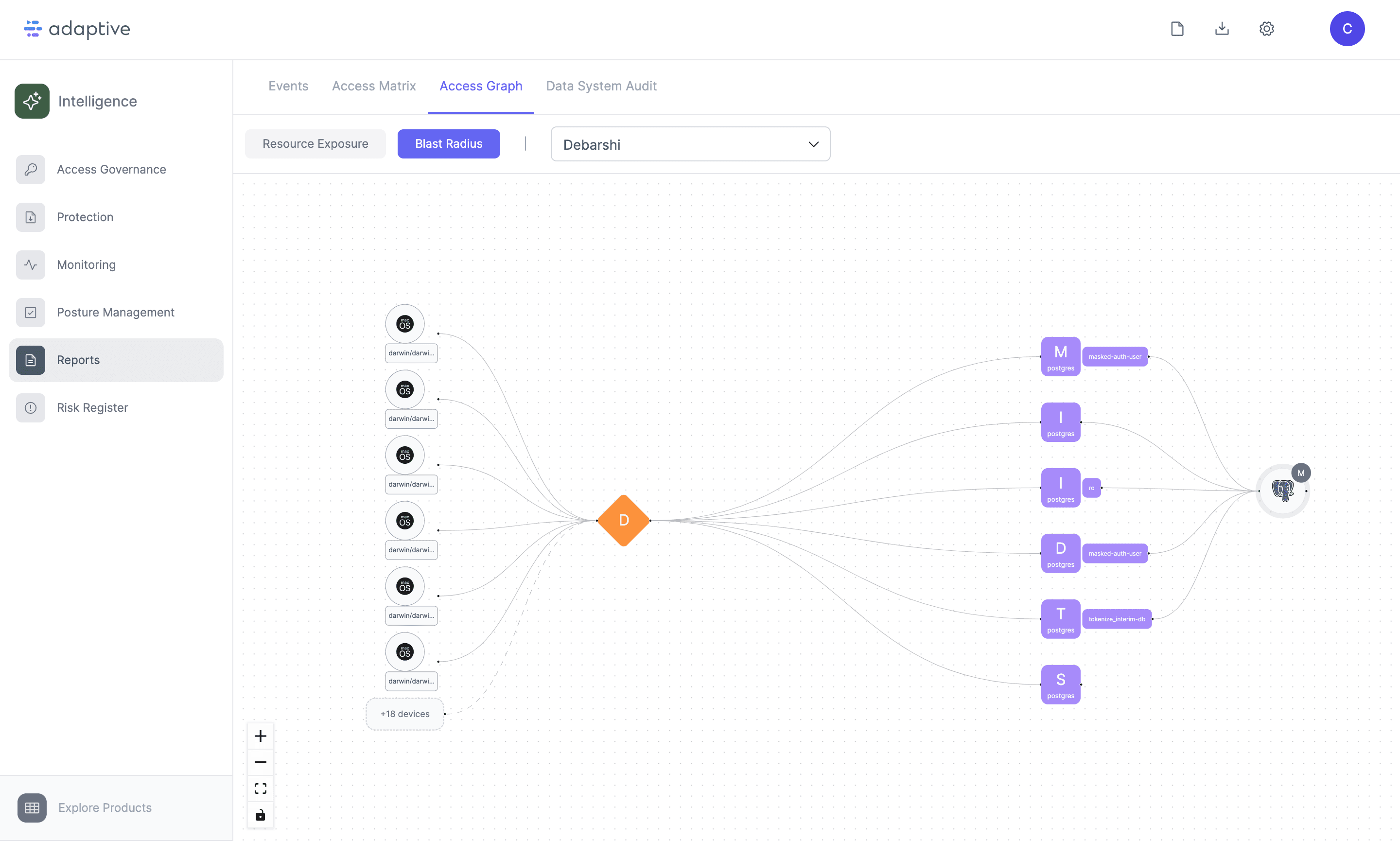 Documentation - Adaptive Docs